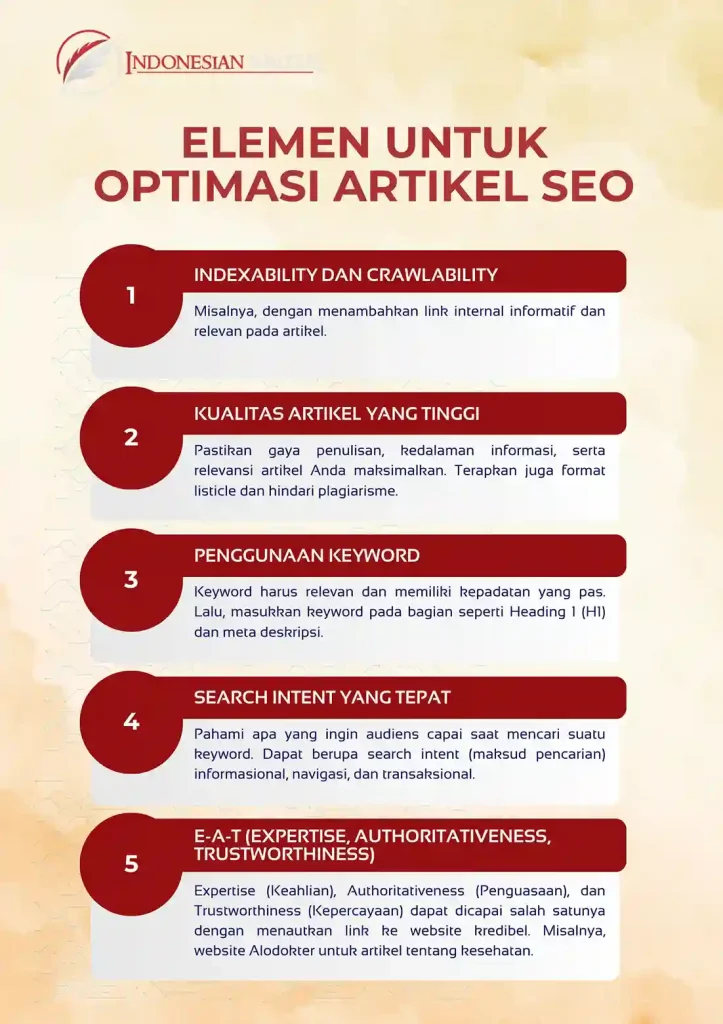 Artikel SEO Friendly: Pengertian Kriteria, dan Cara Membuatnya